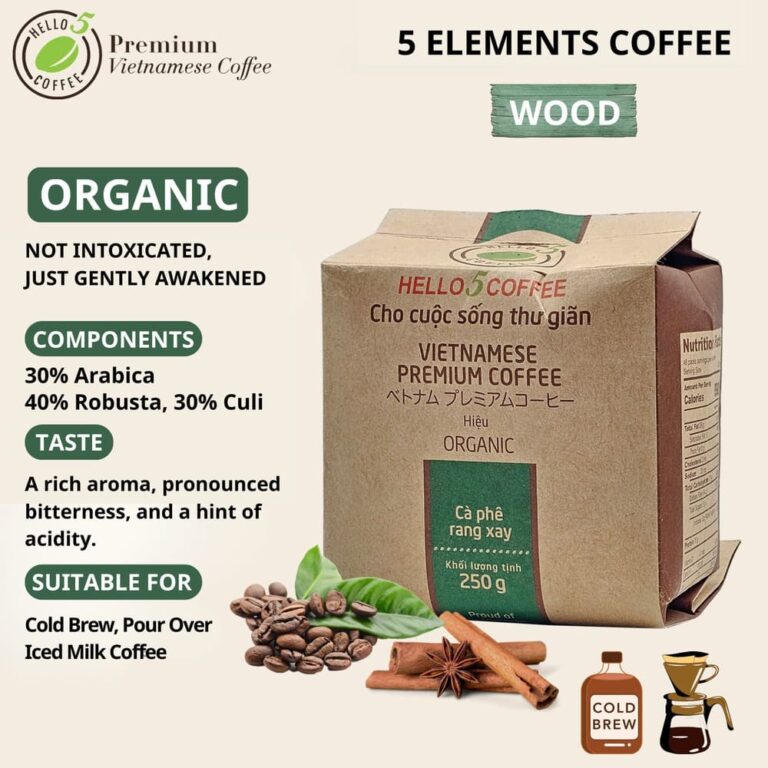 Hello 5 Coffee Global | Vietnam Coffee Manufacturer, Exporter & Supplier